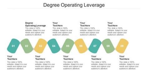 Degree Operating Leverage Powerpoint Presentation And Slides Ppt Slide Slideteam