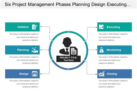 Six Project Management Phases Planning Design Executing Monitoring And Closing PowerPoint