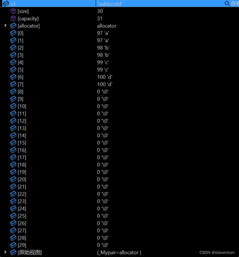 C初阶之string的基础用法详细解析c语言string Csdn博客 C初阶之string的基础用法详细解析c语言string Csdn博客