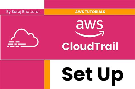 Introduction To Aws Json Policy Documents By Suraj Bhattarai Medium