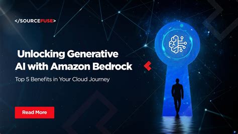 Unlocking Generative AI With Amazon Bedrock