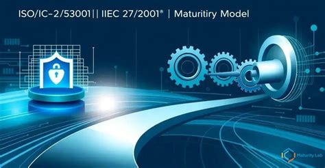 Iso Iec 27001 Maturity Model Enhancing Security Policy And Strategic Alignment