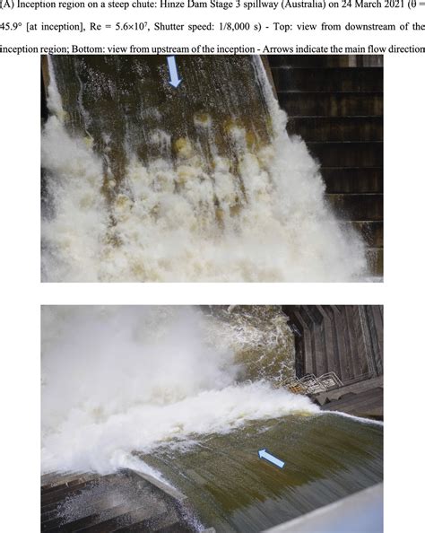 onset of self aeration on overflow spillways download scientific diagram
