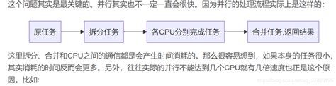 Python 多cpu并行执行for循环python For循环并行 Csdn博客