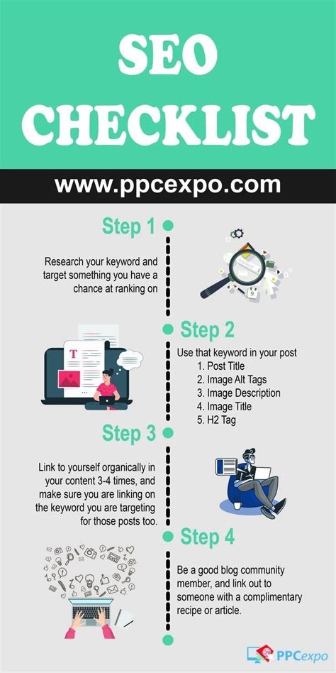 What Is Seo Writing Simple Guide For Beginners Artofit