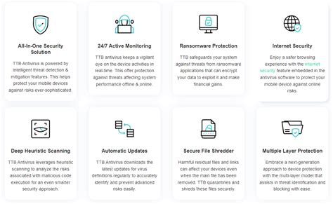Top 11 Cutting Edge Endpoint Security Tools
