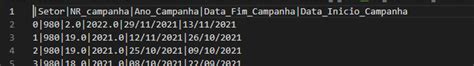 Python O Comando Tocsv Está Salvando Uma Coluna Int Em Double No