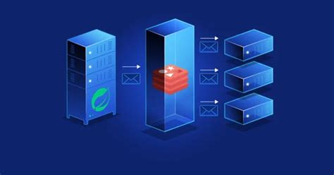 Scalable Backend Solutions In New Delhi ID