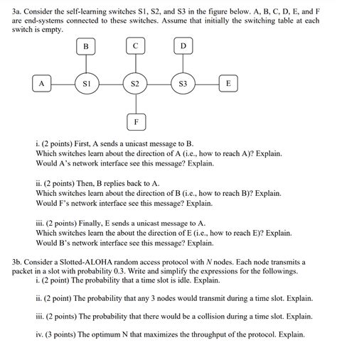 Solved 3a Consider The Self Learning Switches S1 S2 And