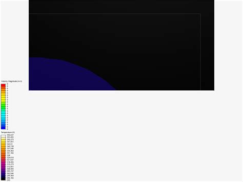 Thermal Lab Final By Cbree SimScale