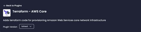 How To Deploy Backend Services With Aws And Amplication A
