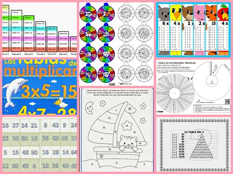 9 Post De Material De Tablas De Multiplicar Complejidad En Redes