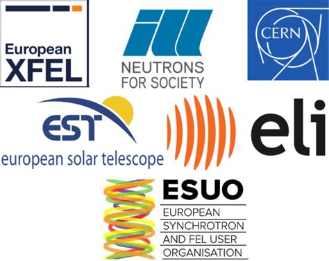 Ústav Experimentálnej Fyziky Sav V V I