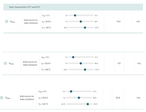 Multi Dimensional Mosfet Modeling With Interactive Datasheets
