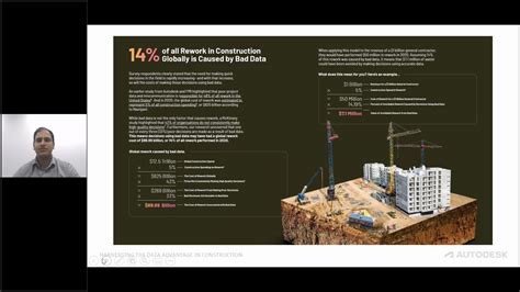 Build A Winning Data Strategy For Your Construction Business Using