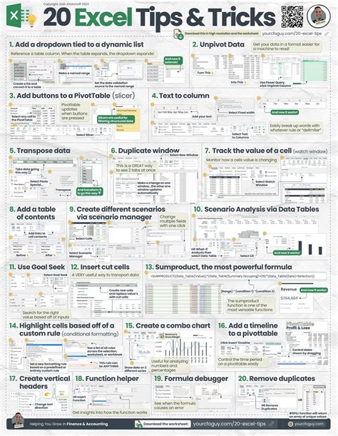 pin by bearbigtalk on infographic microsoft excel tutorial excel tutorials data science learning