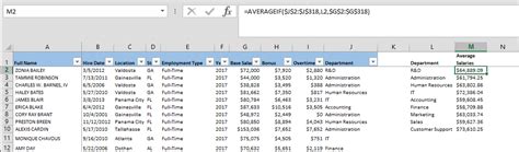 How To Show Formulas In Excelguide To Maximize Formula Efficiency