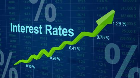 nominell og effektiv rente effective vs nominal interest rate atulhost