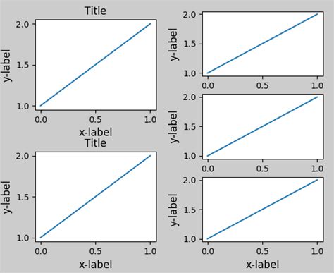 Tight Layout Guide — Matplotlib 202 Documentation