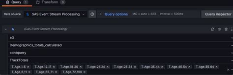 Demographic Image Analysis Using Computer Vision Model Training And S Sas Support Communities