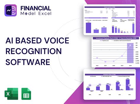 What Are The Top 5 Strategies To Maximize Profitability For Ai Based Voice Recognition Software