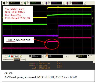 SN AUP G Latch Up Condition After Power Down Logic Forum Logic TI E E Support Forums
