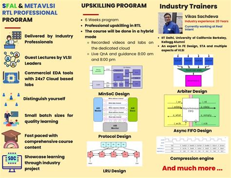 vlsideepdive on linkedin semiconductor training mentoring