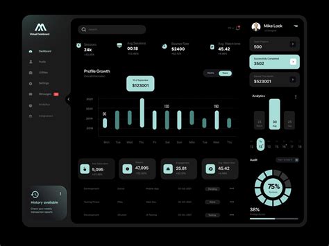Dark Dashboard Ui Design Inspiration Tips Wendy Zhou