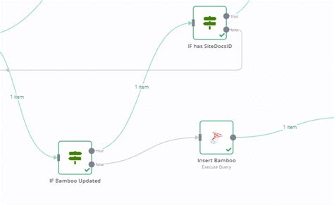 ISSUE IF Node Continuing On Both Branches With Only One Condition Questions N N Community