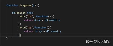 D3 Js实现缩放与拖拽 知乎