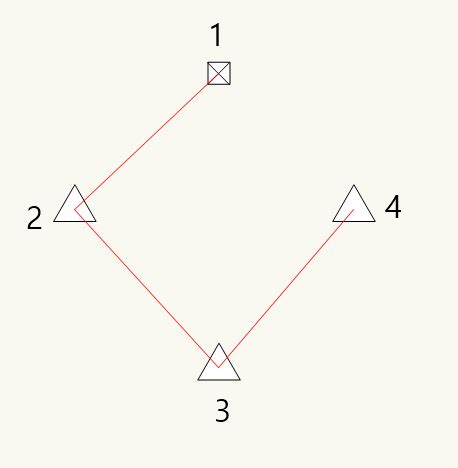 Trying To Do A PIO Which Connects Other PIOs Python Scripting