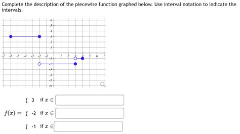 Solved Complete The Description Of The Piecewise Function Chegg Com