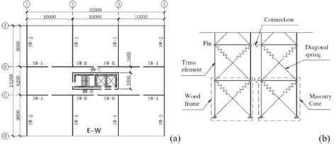 Numerical Investigation On Timber Rcm Hybrid System A Prototype