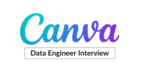 Canva Data Engineer Interview In 2025 Leaked Questions