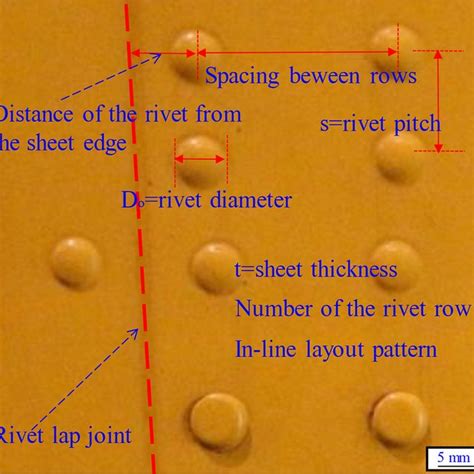 Pdf A Review On Solid Riveting Techniques In Aircraft Assembling