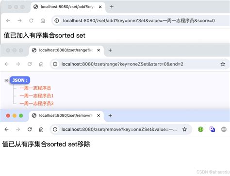Springboot依赖之spring Data Redis一有序集合sorted Setspringboot Redis Sortedset Csdn博客