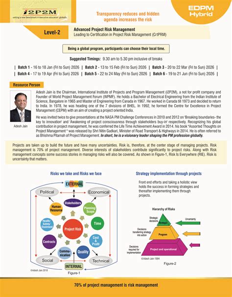 Edpm Executive Diploma In Project Management Program Info