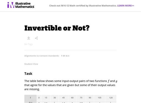 illustrative mathematics f bf invertible or not lesson plan for 9th