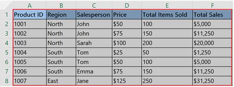 How To Apply Center Horizontal Alignment In Microsoft Excel SpreadCheaters