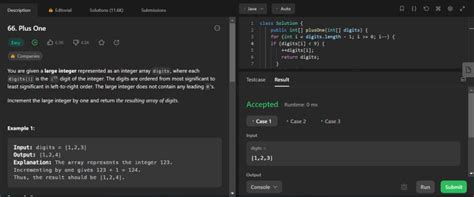 Chetna Bagwan On Linkedin Connections Day98 100daysofcodingchallenge Drgviswanathan