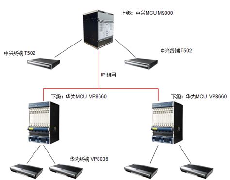 downloaduuid 54eb836c114a4b7bb7dc3f51f1dfbf5d