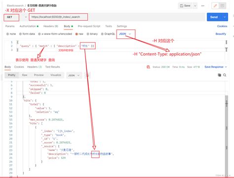 14、全文检索 Elasticsearch 管理 Elasticsearch 之 执行全文检索的操作普通关键字、短语、前缀、通配符、范围查询 以及 根据查询条件删除文档