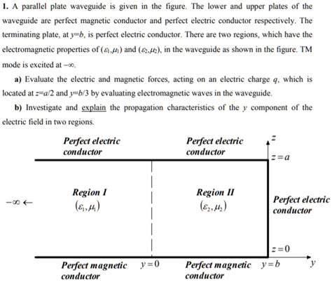 Solved L A Parallel Plate Waveguide Is Given In The Figure The Lower And Upper Plates Of The
