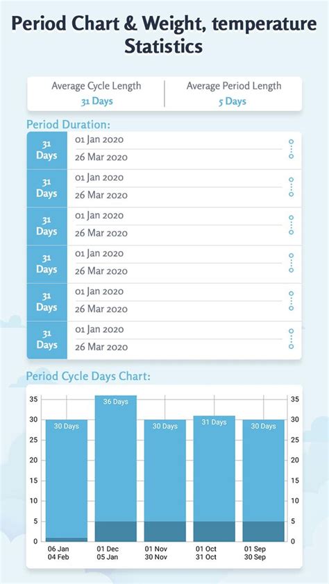 Period Tracker Ovulation Cale For Android Download