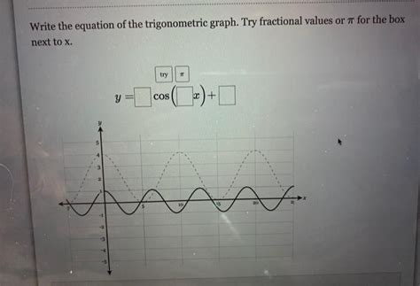 Solved Write The Equation Of The Trigonometric Graph Try
