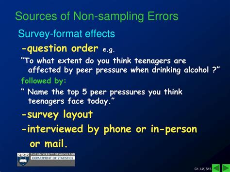 PPT Non Sampling Errors In Polls And Surveys PowerPoint Presentation ID 1604055
