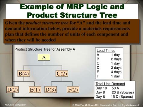 Ppt Chapter 16 Powerpoint Presentation Free Download Id 749557