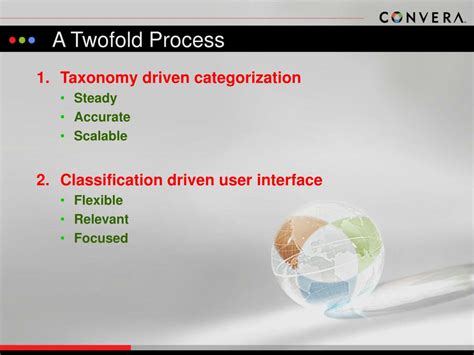 Ppt Dynamic Classification Workshop Powerpoint Presentation Free