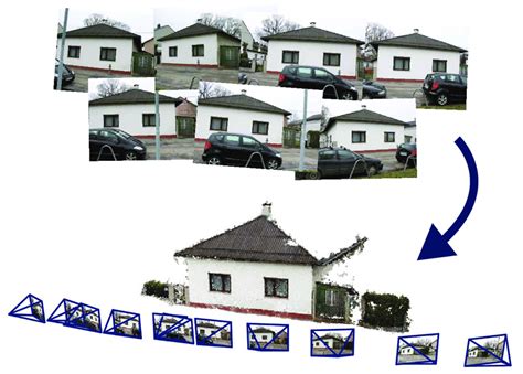 2 photogrammetric network bottom consisting of a 3d point cloud and