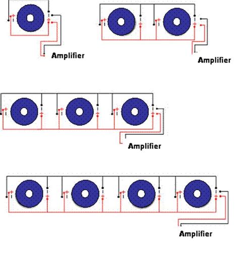 Subwoofer Wiring Calculator